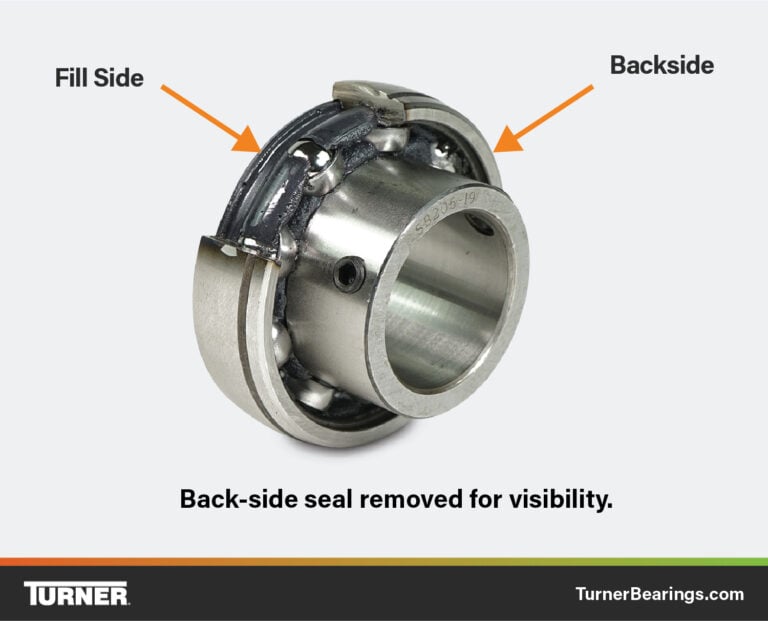 Solid Lubricants: Which is Best? - Turner Mounted Bearings